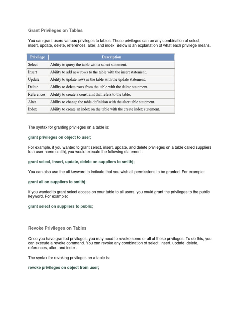Grant Privileges On Tables Pdf Databases Computer Programming