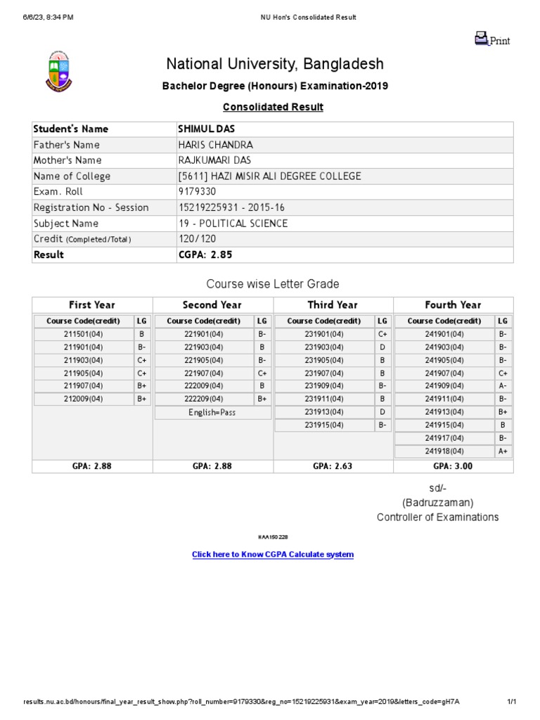 Honors Result | PDF