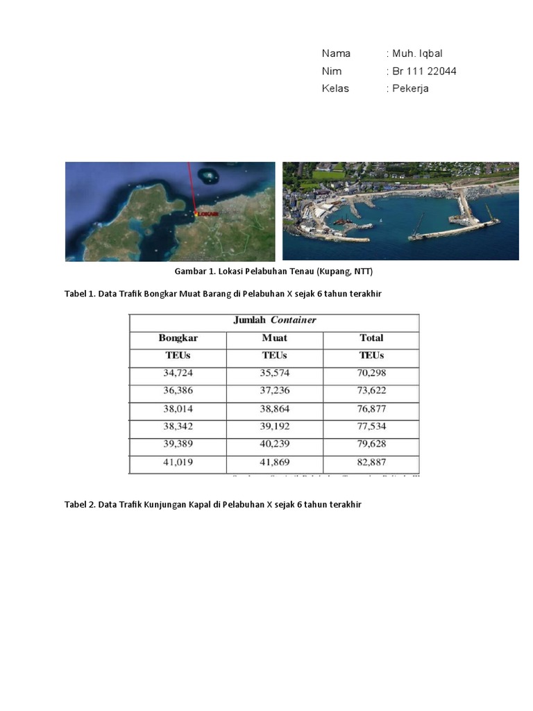Final Pelabuhan | PDF