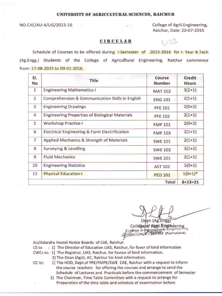 NAAC - Certificate - Phy Edu 2015-16 | PDF