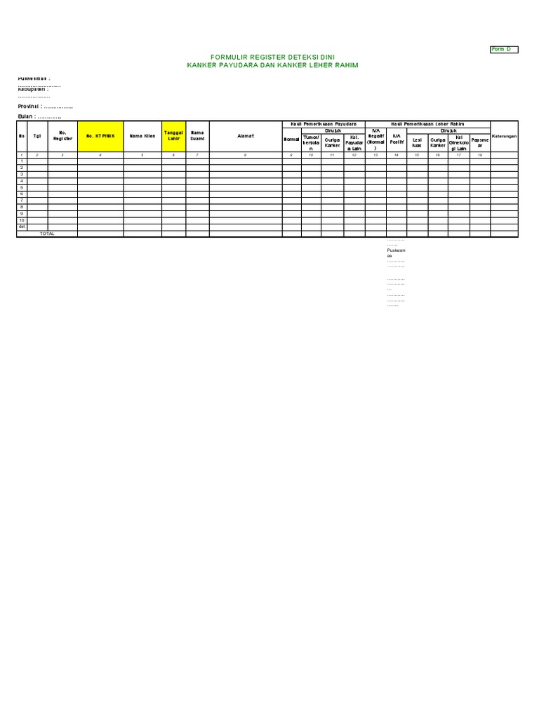 FORM REGISTRASI IVA dan SADANIS | PDF