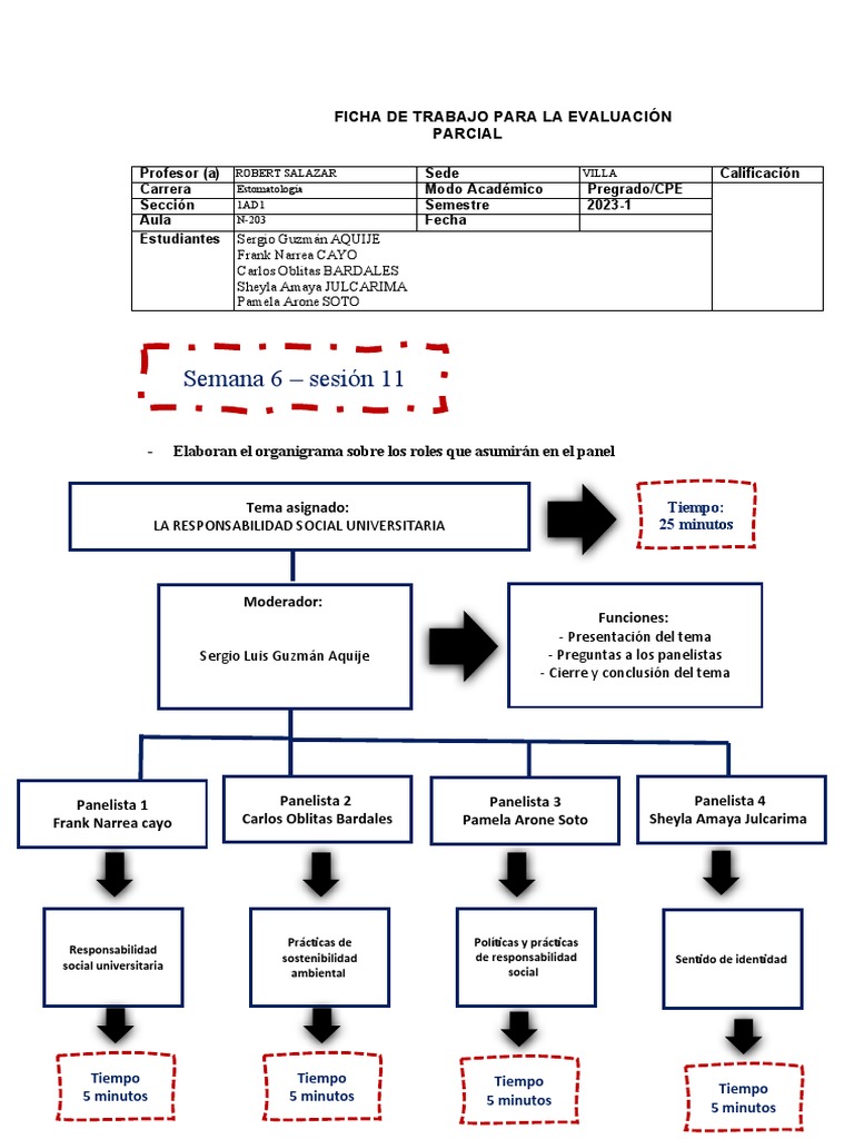 Desempeño Universitario | PDF | Sustentabilidad