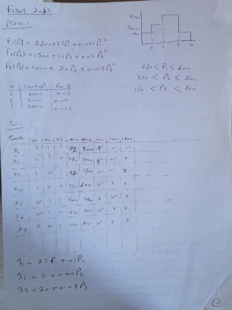 p3. Final 2022 Ans | PDF