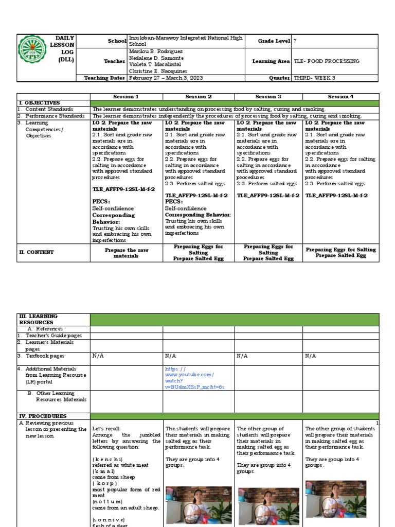 DLL Lesson Plan: Food Processing TLE | PDF | Beef | Meat