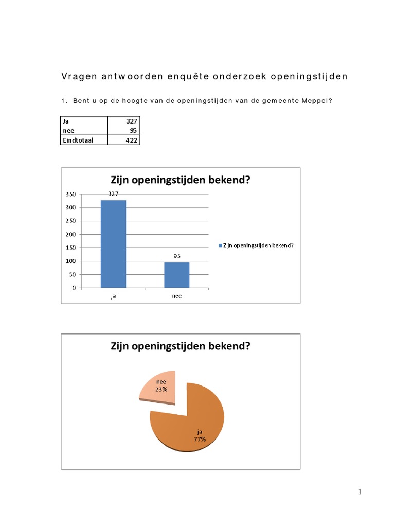 A1a Openingstijden | PDF