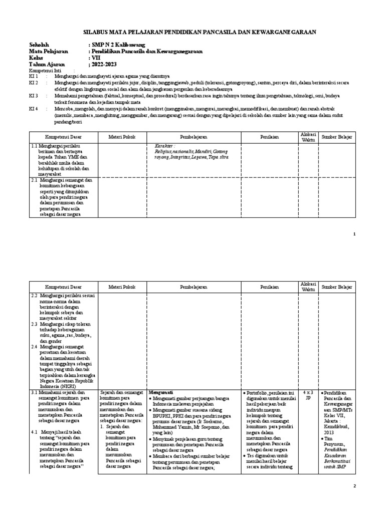 Silabus PPKN SMP 2022-2023 (Ateng Februati) | PDF