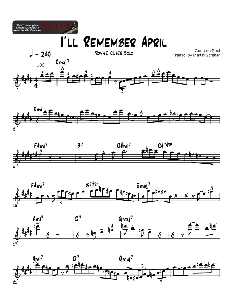 I LL Remember April - Cuber | PDF