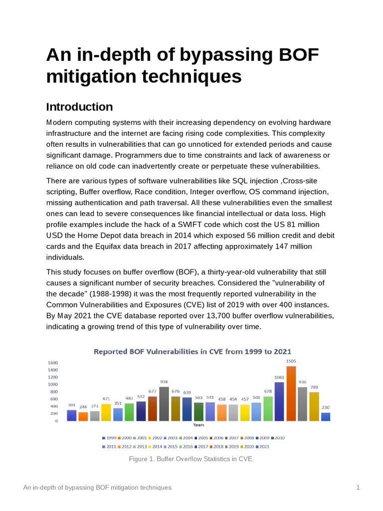Buffer Overflow Attacks Research Paper | PDF
