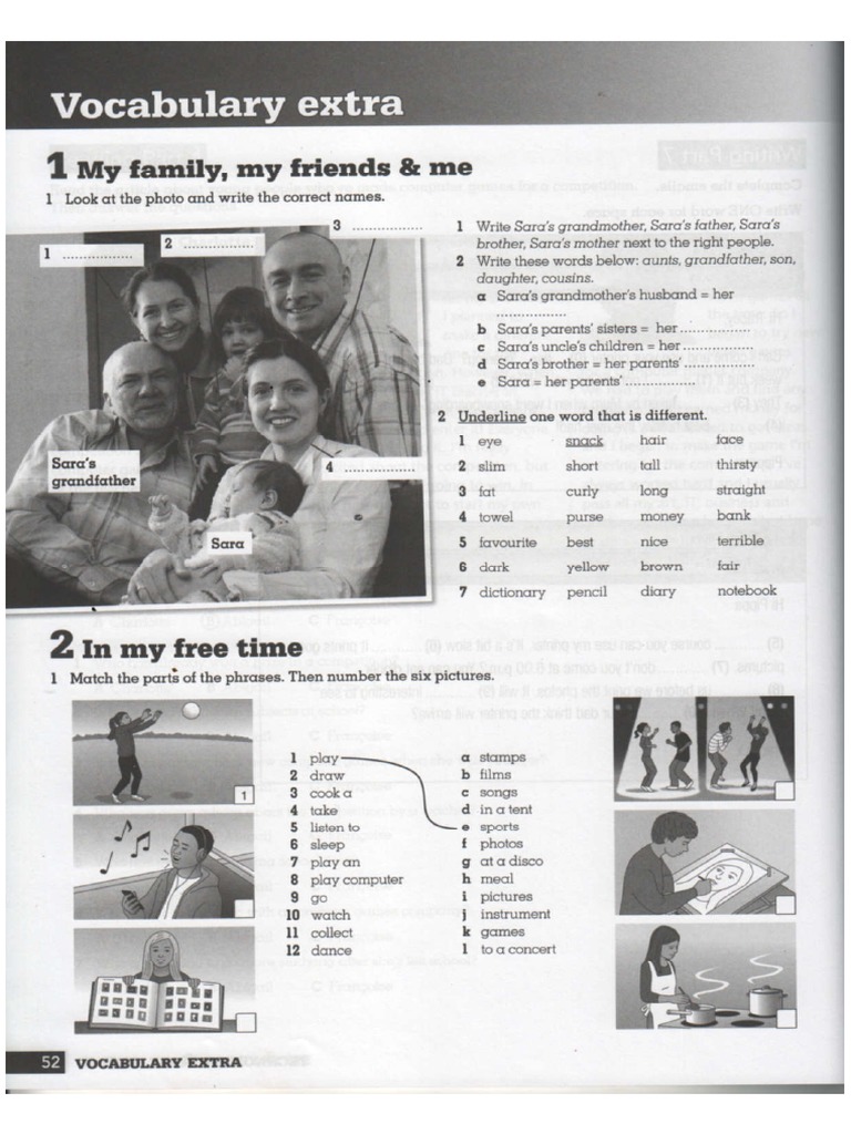 A2 Vocabulary Revision | PDF