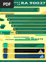 Ra 9003 - Eco Waste | PDF | Waste | Municipal Solid Waste
