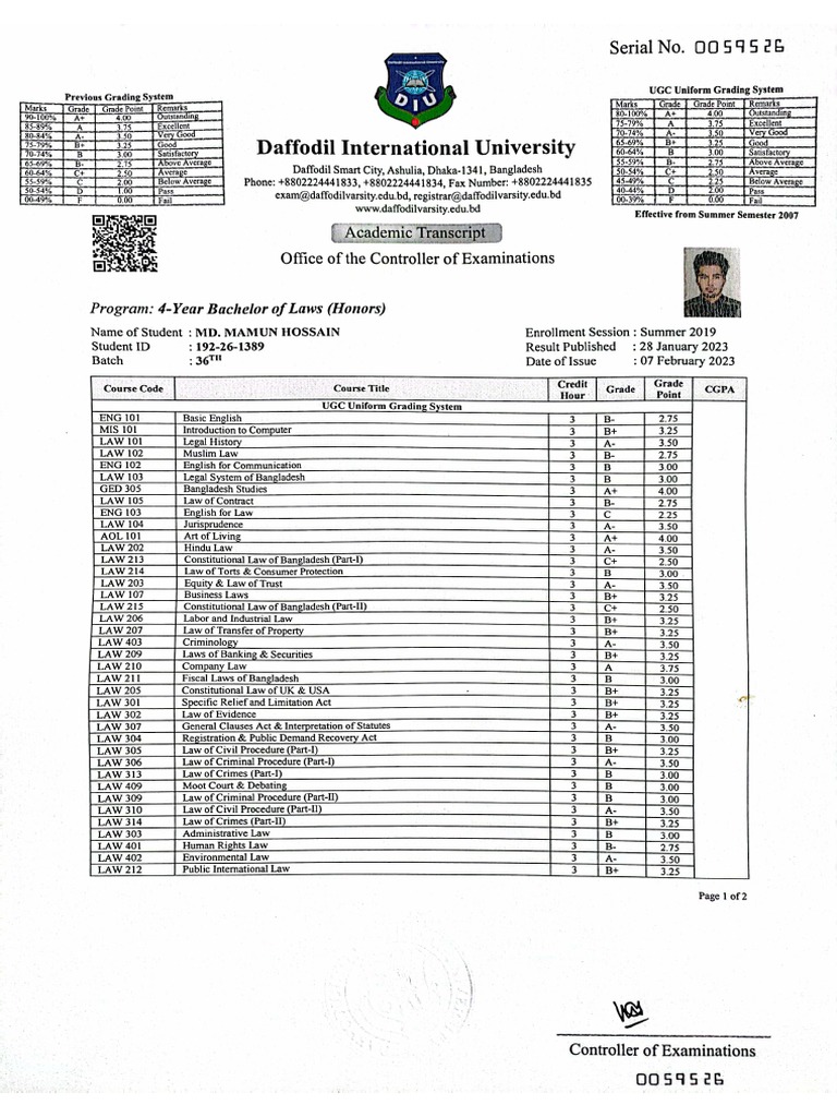 All Certificate | PDF