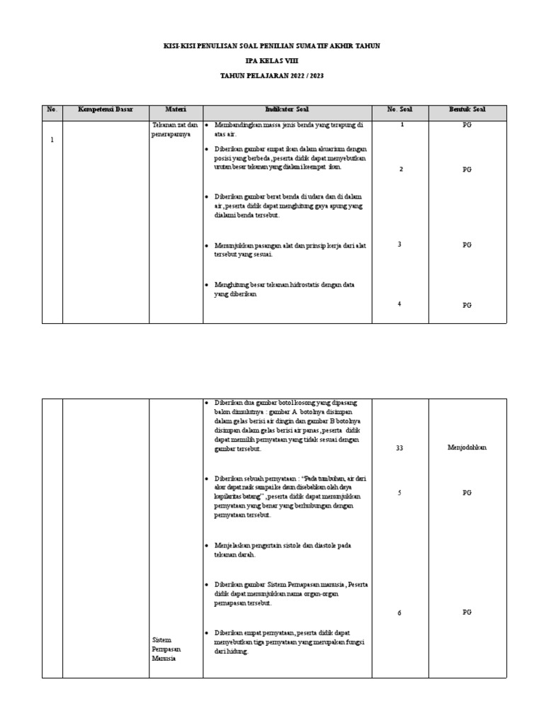 Https://id - Scribd.com/document/509075160/soal Pat B Inggris Kelas 8 ... Https://id - Scribd.com/document/509075160/soal Pat B Inggris Kelas 8 ...