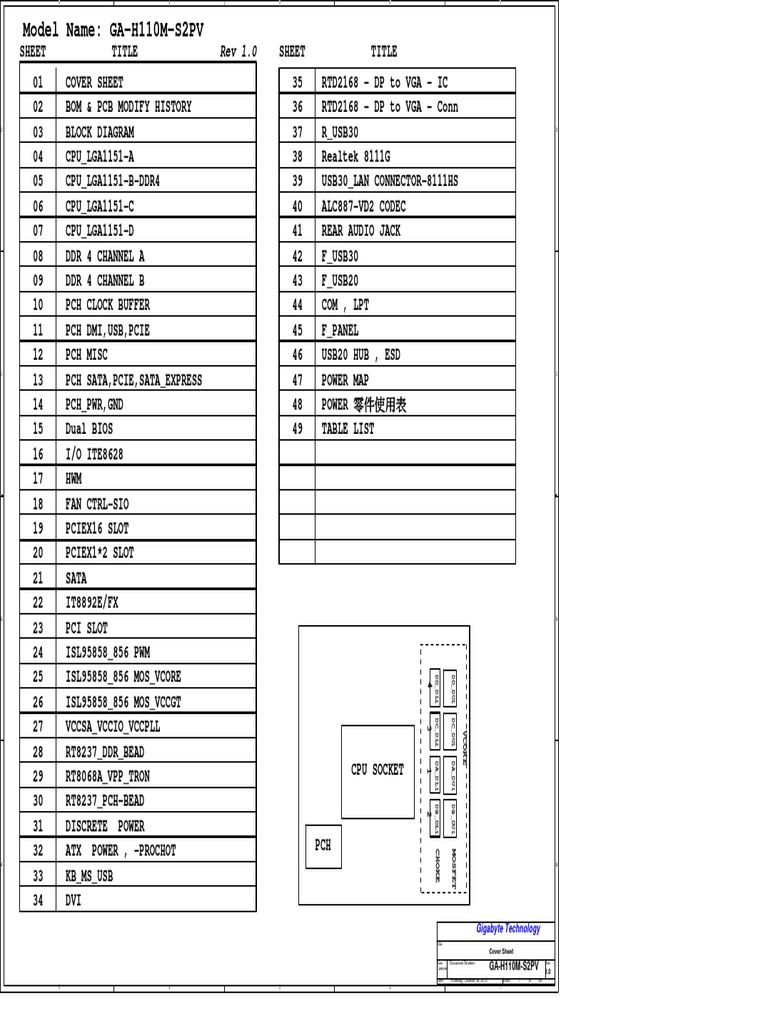 Ga-H110m-S2pv - R10 | Download Free PDF | Electronics | Computer Engineering