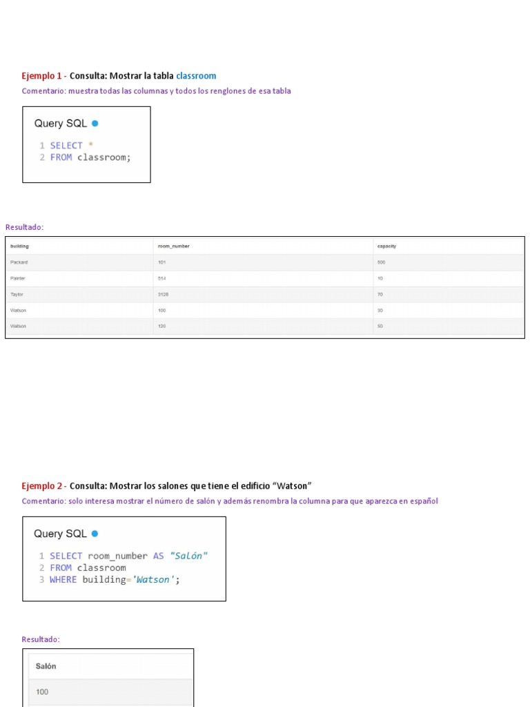 Ejemplos de Consultas SQL (Universidad) Mayo 3 | PDF