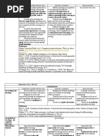 Sports Day Running Commentary | PDF