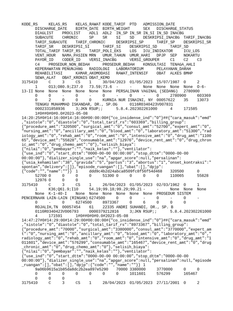 Ranap Mei 2023 | PDF | Clinical Medicine | Pulmonology