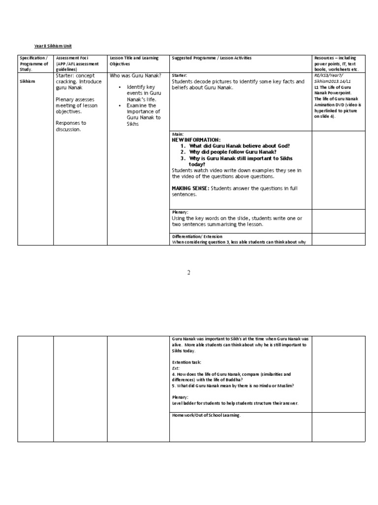 L1 The Life of GN Lesson Plan | PDF | Guru Nanak | Indian Religions