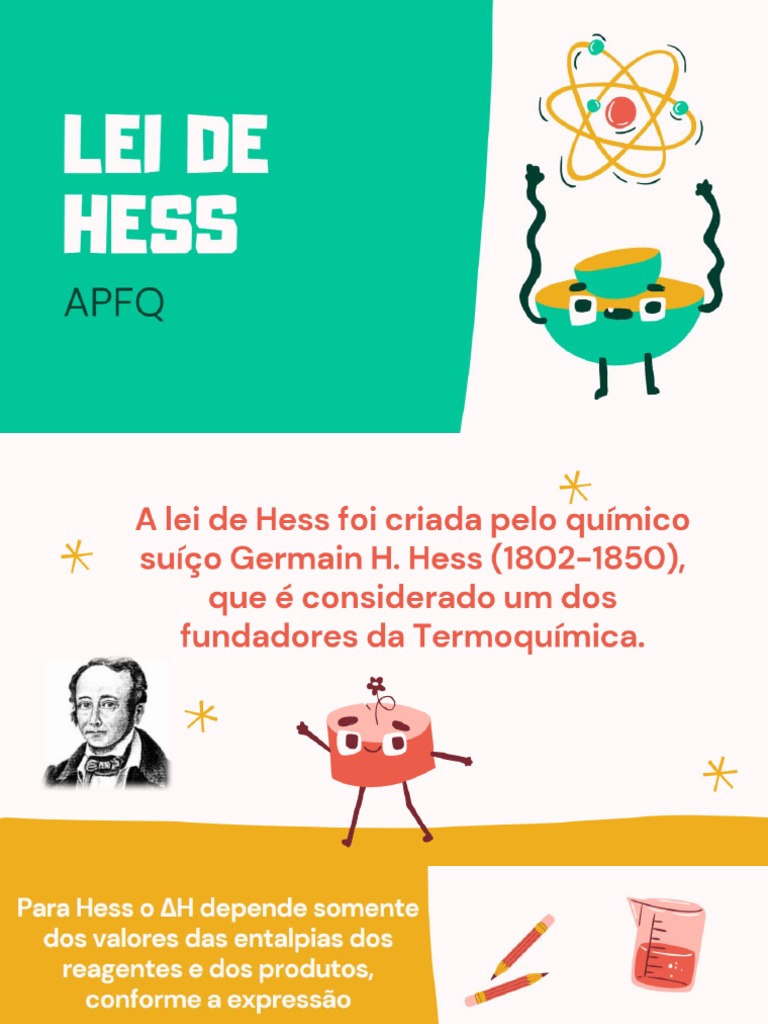Aula Lei de HESS | PDF
