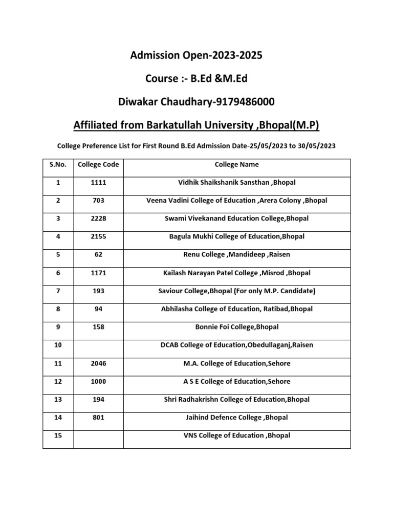 College Preference List B.Ed First Round 2023-24 | PDF