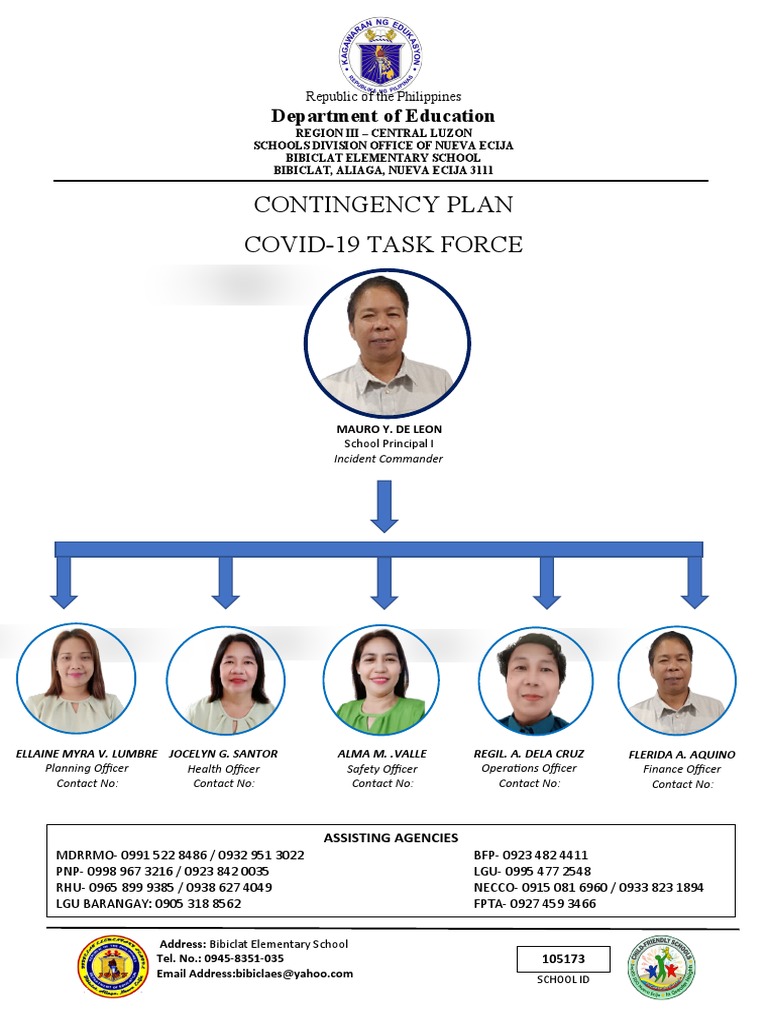 EDITED Contingency Plan | PDF