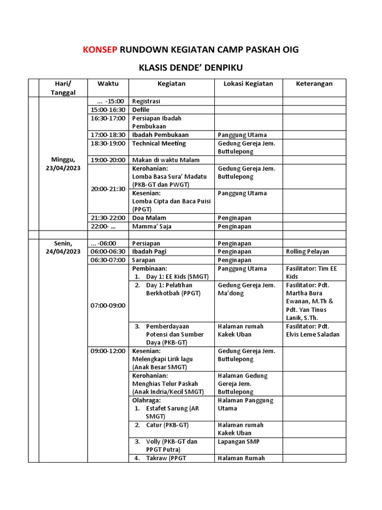 Konsep Rundown Kegiatan Camp Paskah Oig | PDF