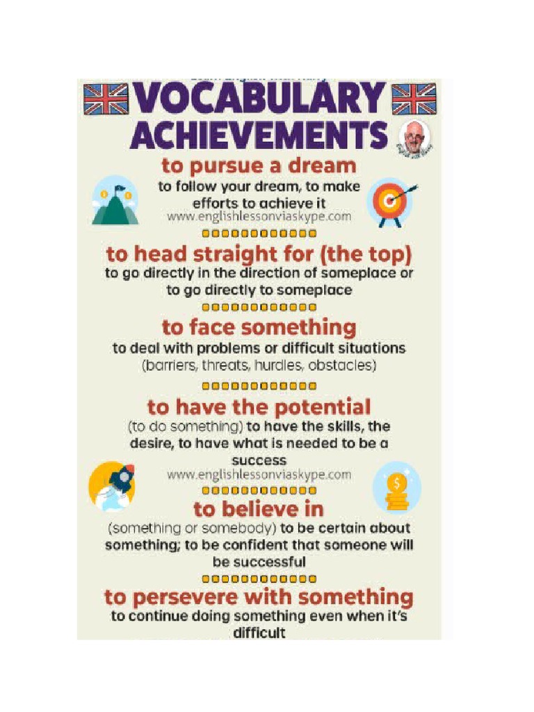 Achievements Vocabulary | PDF
