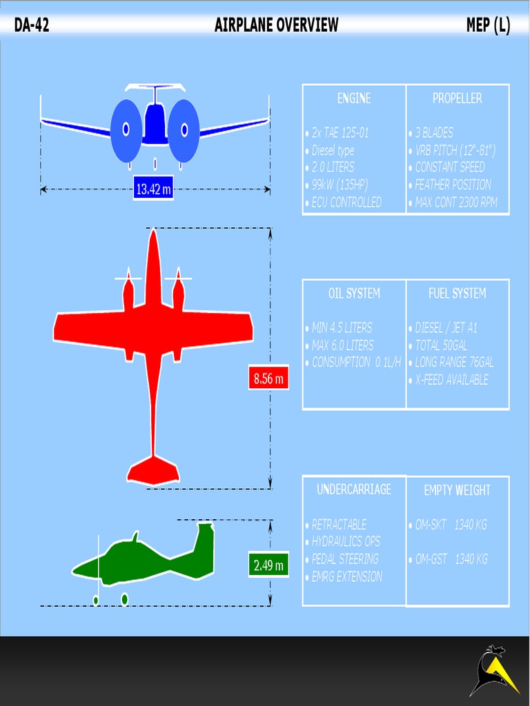 Diamond Da42 Metodika | PDF | Flap (Aeronautics) | Diesel Engine