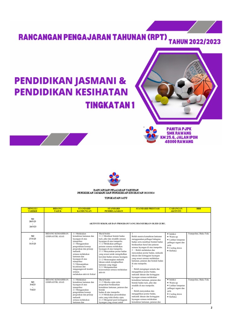 RPT PJPK T1 2023-2024 | PDF