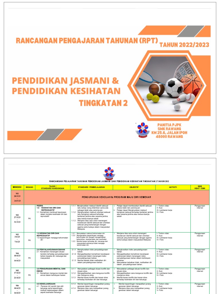 RPT PJPK T2 2023-2024 | PDF