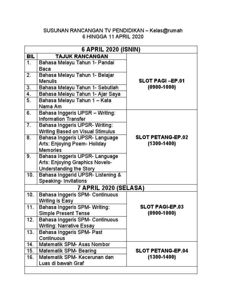 SUSUNAN RANCANGAN TV PENDIDIKAN 6 Hingga 11 April | PDF