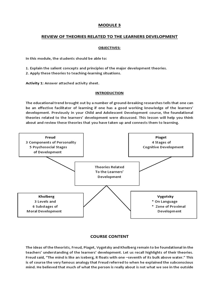 MODULE 3 Facilitating | PDF | Id | Cognitive Development