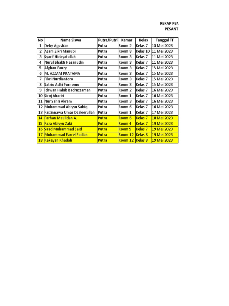 Rekap Pembayaran Robotik | PDF