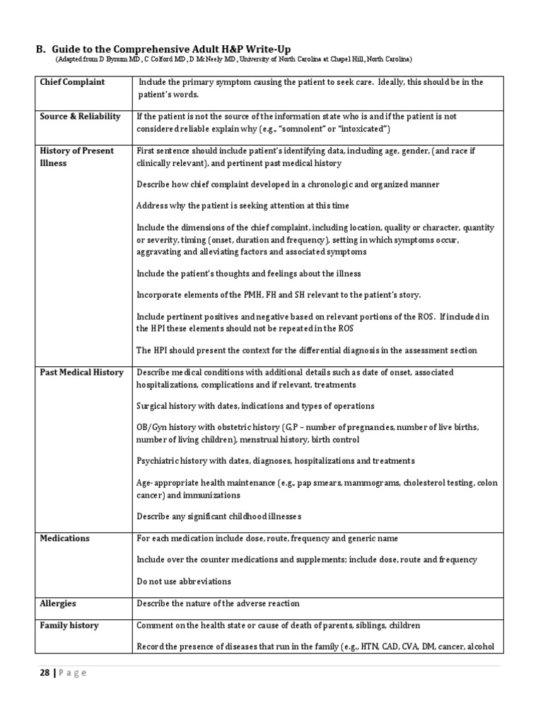 H&P Guide | PDF | Medical Diagnosis | Diseases And Disorders