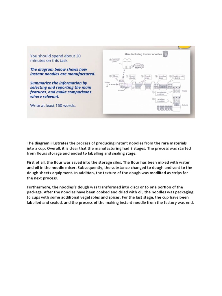 Writing Task 1 - Process | PDF