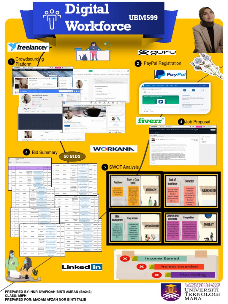 Infographic Digital Workforce UBM599 | PDF