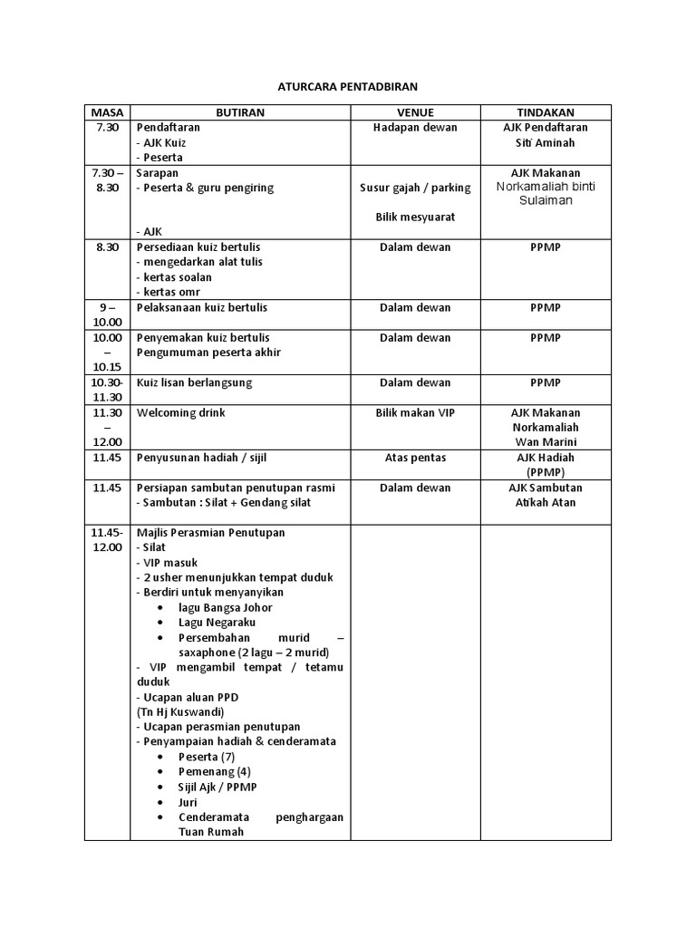 ATURCARA PENTADBIRAN Kuiz 2023 | PDF