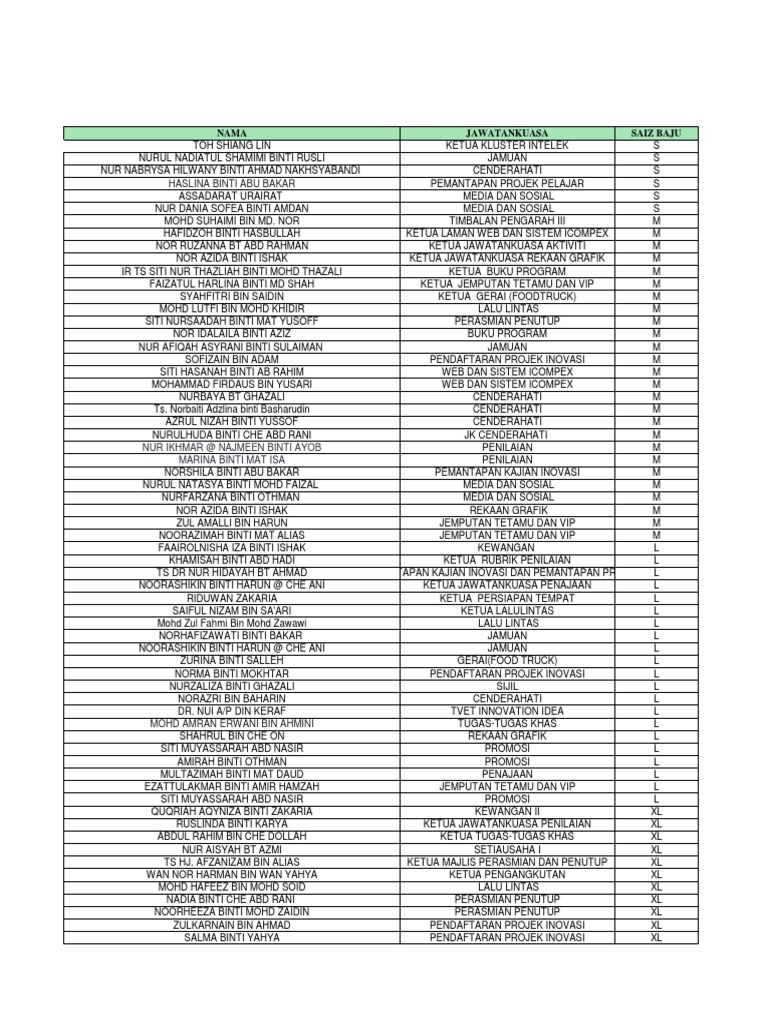 List Baju Icompex 2023 | PDF