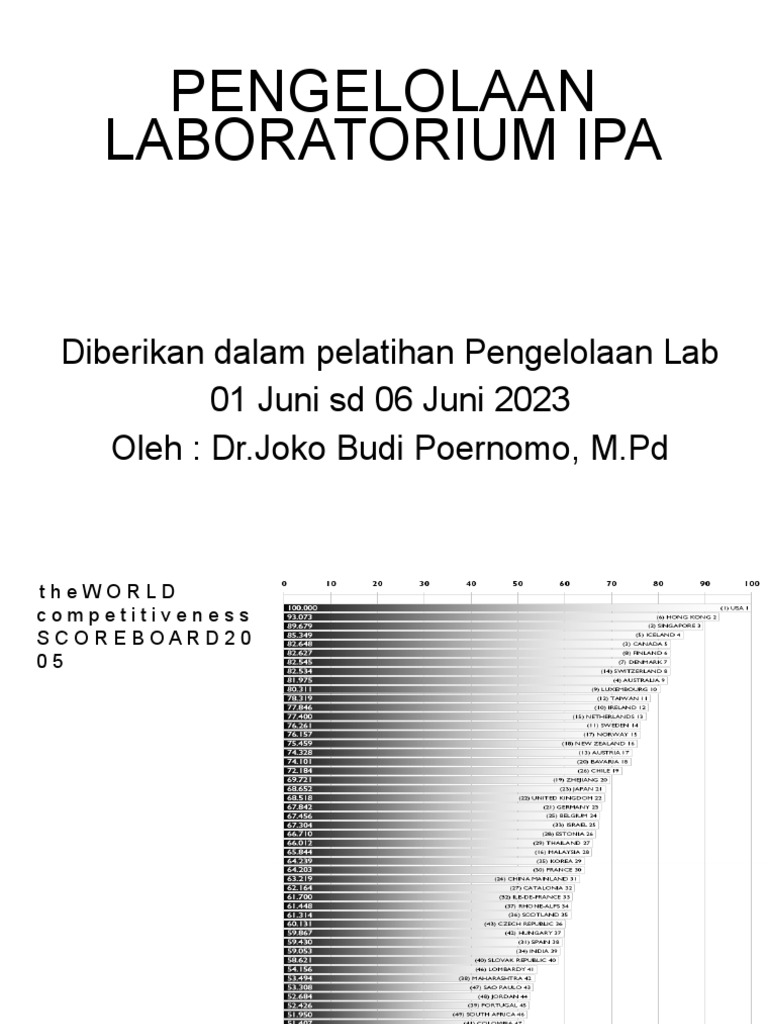 Pengelolaan Laboratorium IPA Efektif | PDF