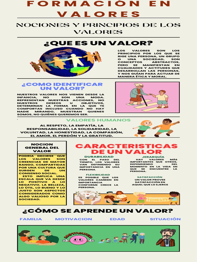 Actividad Final Martinez Negrete Erica | PDF