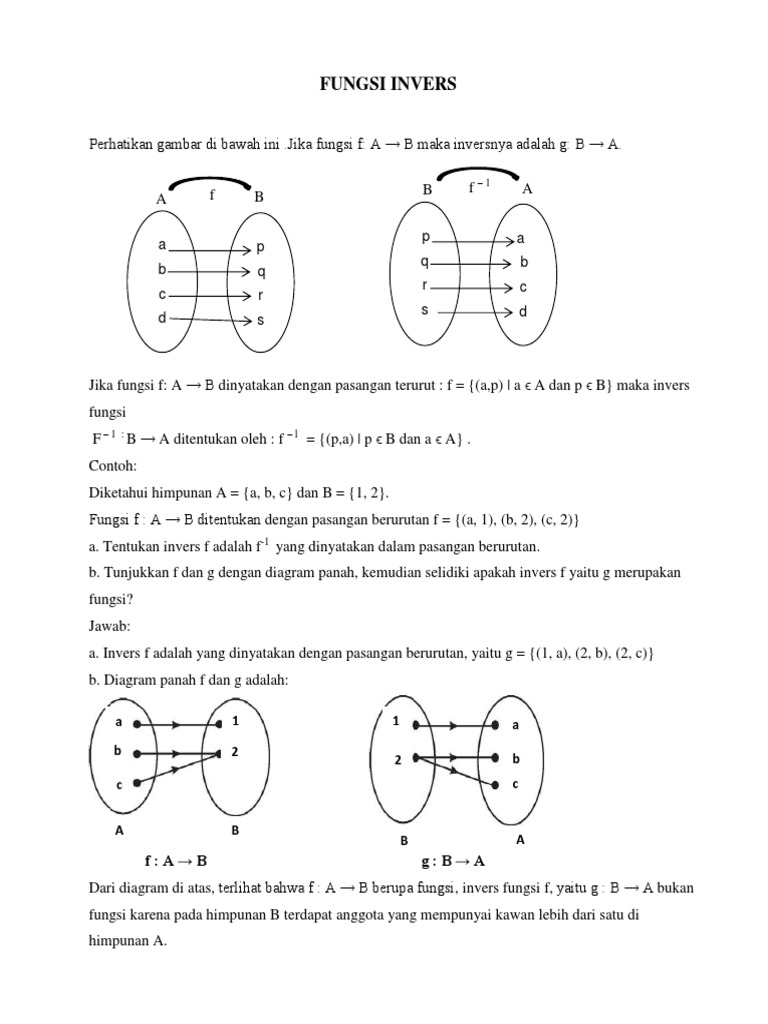Fungsi Invers | PDF