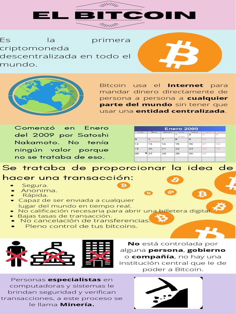 El Bitcoin Infografia | PDF | Bitcoin | Criptomoneda