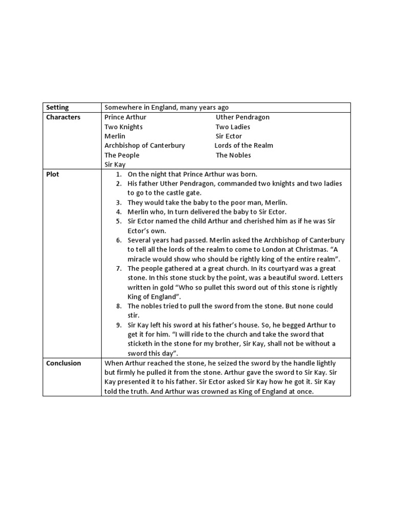 King | PDF