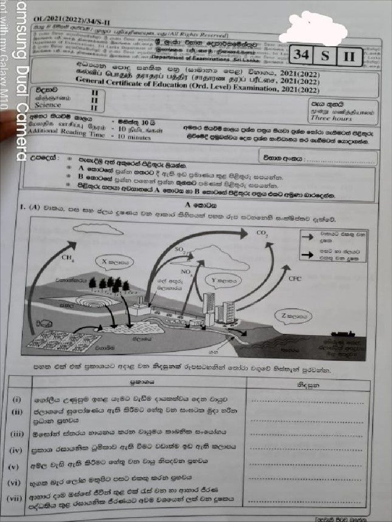 Ordinary Level Science Past Paper and Answers 2021 in Sinhala Medium | PDF