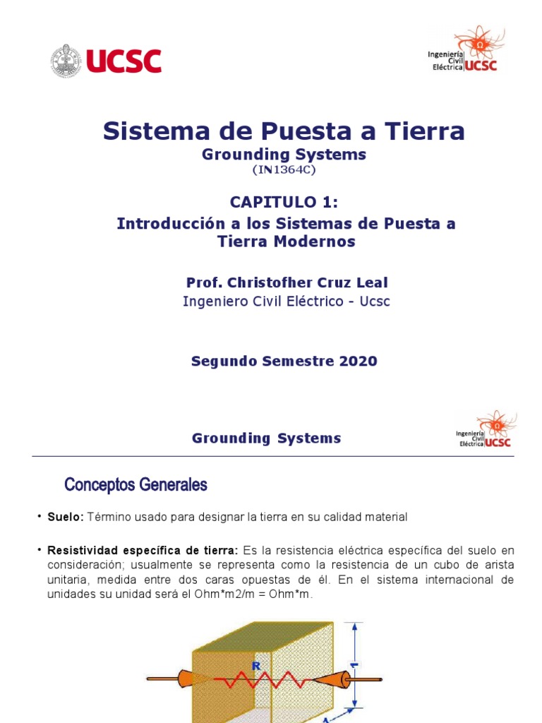 Capitulo 1 SPAT - 2020 | PDF | Permisividad | Materiales Capitulo 1 SPAT - 2020 | PDF | Permisividad | Materiales