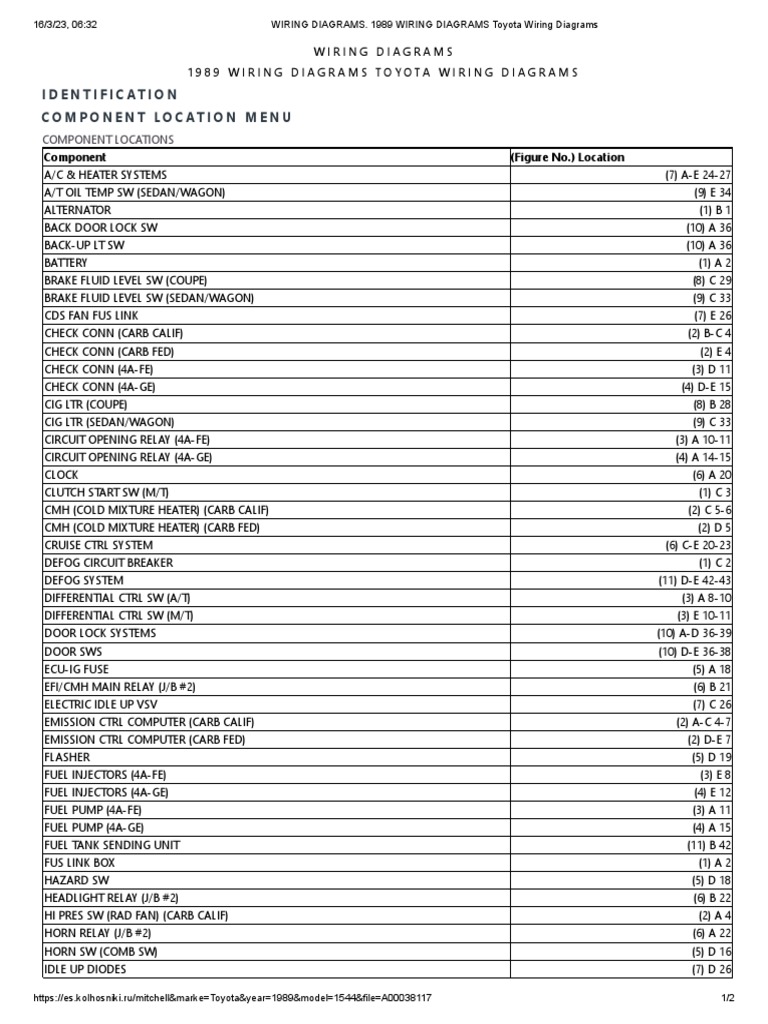 Diagramas Corolla | PDF | Motor Vehicle | Vehicles