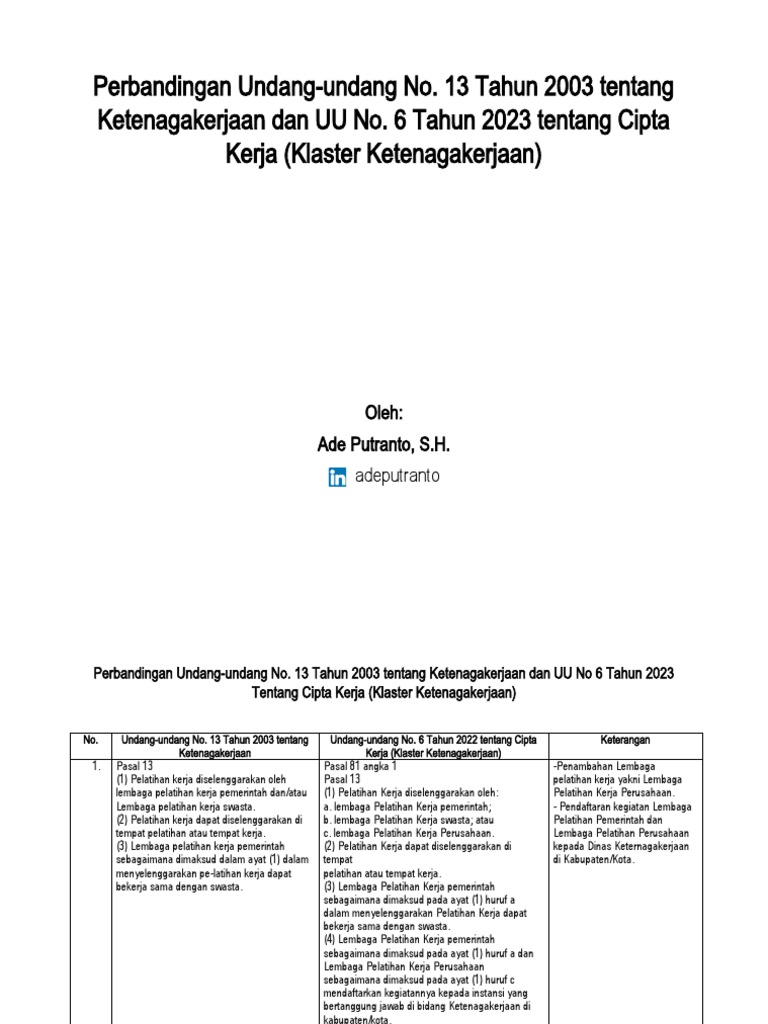 Perbandingan UU Kenaker Dan Perppuu Ciptaker | PDF