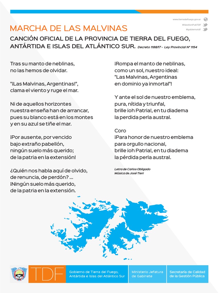 Marcha de las Malvinas: Letra y Autor | PDF