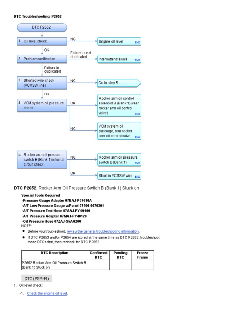 DTC Troubleshooting - P2652 | PDF | Troubleshooting | Manufactured Goods