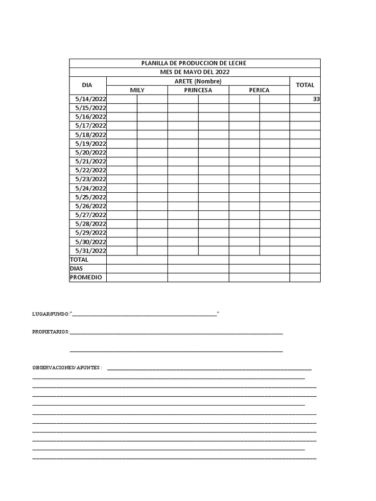 PLANILLA DE PRODUCCION DE LECHE | PDF