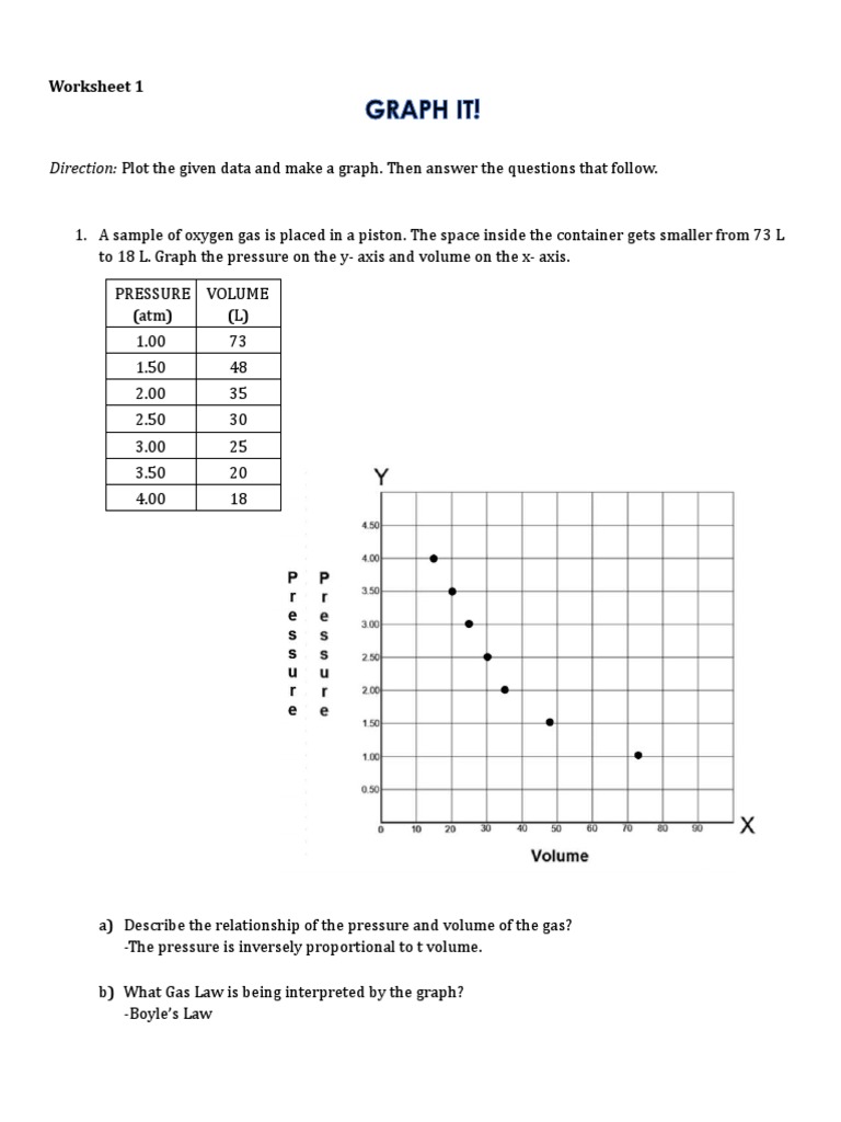 Gas Law Worksheet | PDF | Gases | Physical Chemistry